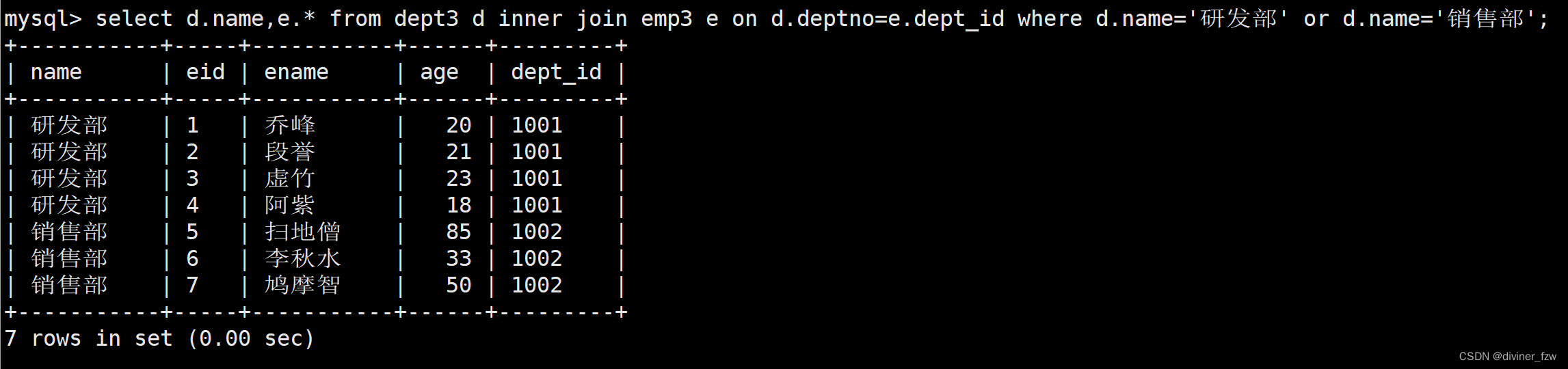 05MySQL数据库单表+多表查询练习-CSDN博客