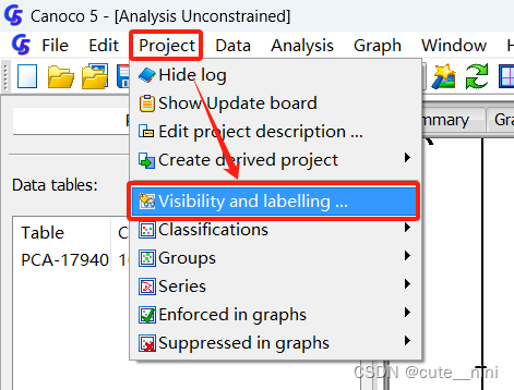 Canoco：PCA分析-CSDN博客