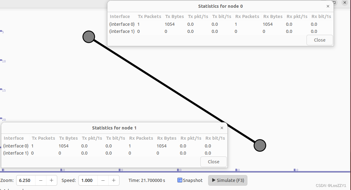 ns3学习记录（二）：核心概念&可视化依赖安装&first.cc-CSDN博客
