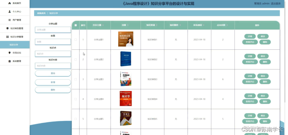 计算机毕业设计ssm《Java程序设计》知识分享平台的设计与实现w1f109（附源码）新手必备_知识分享平台程序-CSDN博客