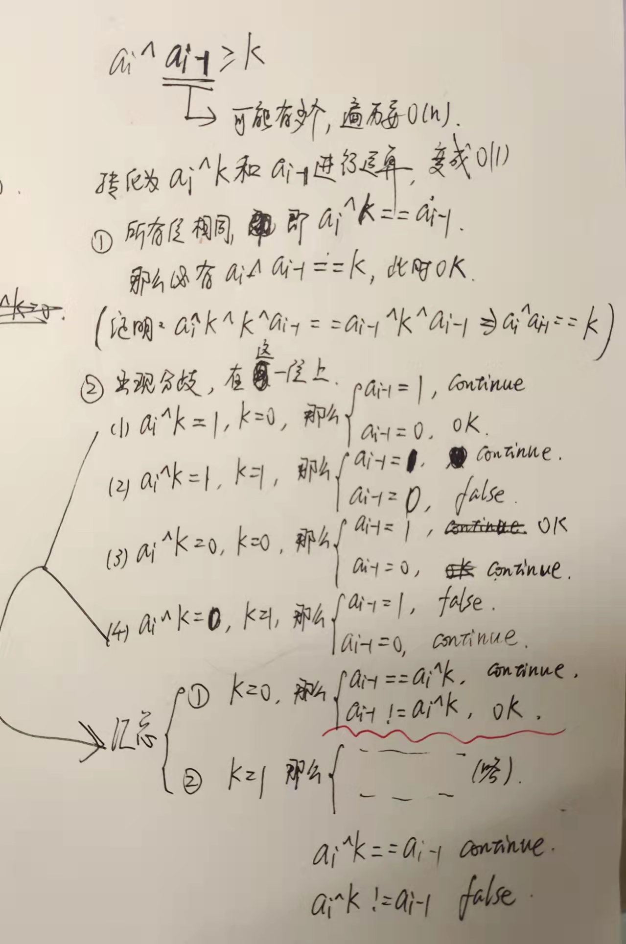 Codeforces Round #770（div2）D. Binary Spiders（01trie，dp）-CSDN博客