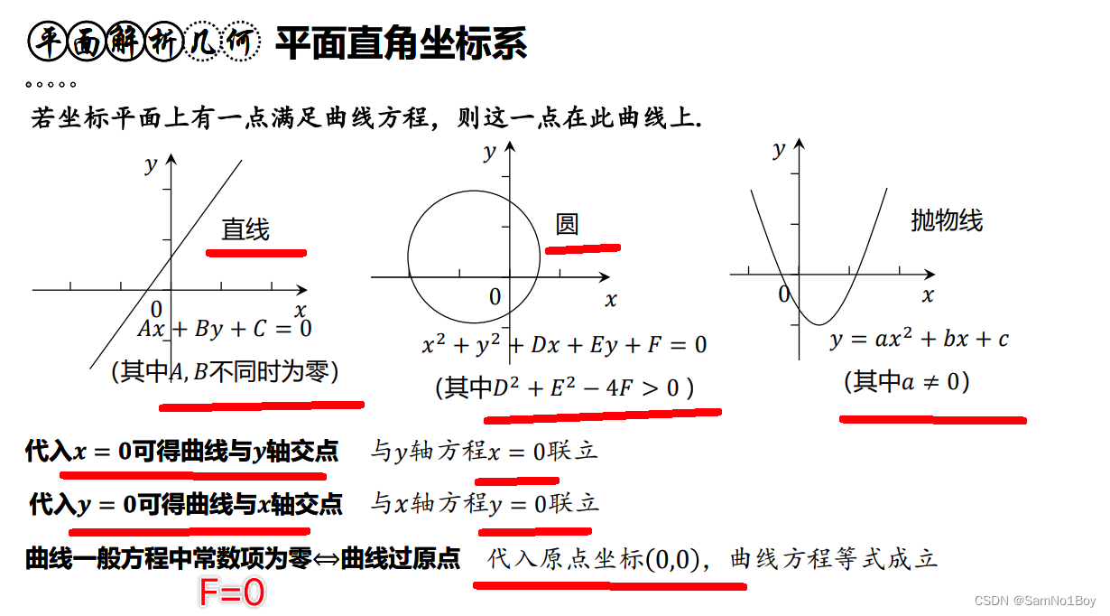 「2024」预备研究生mem-圆基础知识&圆与圆的位置关系-CSDN博客