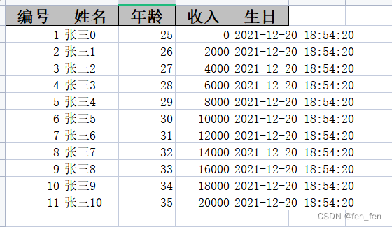 Java108easyexcel读取数据包括表头到list＜map＞easyexcel获取表头 Csdn博客