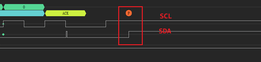 基于STM32实验：温湿度显示（AHT20）和OLED应用_stm32串口、lcd、温湿度实验报告-CSDN博客
