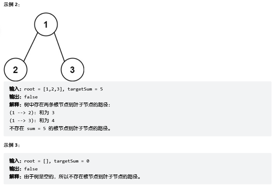 代码随想录算法训练营第十八天 513找树左下角的值、112 路径总和、113路径总和ii 、106从中序与后序遍历序列构造二叉树、105从前序与中序遍历序列构造二叉树 Csdn博客