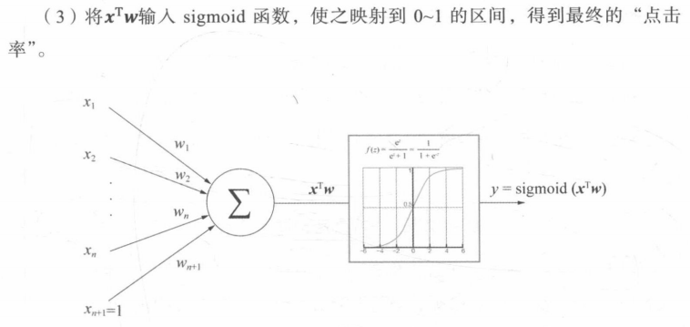 Deep Crossing模型_deep crossing模型工作流程-CSDN博客