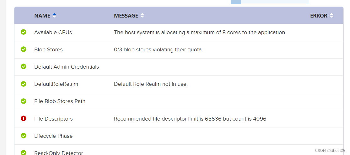Nexux-解决文件上限问题-File Descriptors_nexus file descriptors-CSDN博客