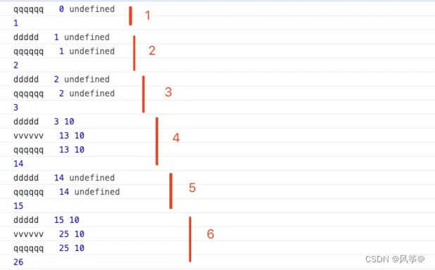 yield 与 yield*介绍_* yield-CSDN博客