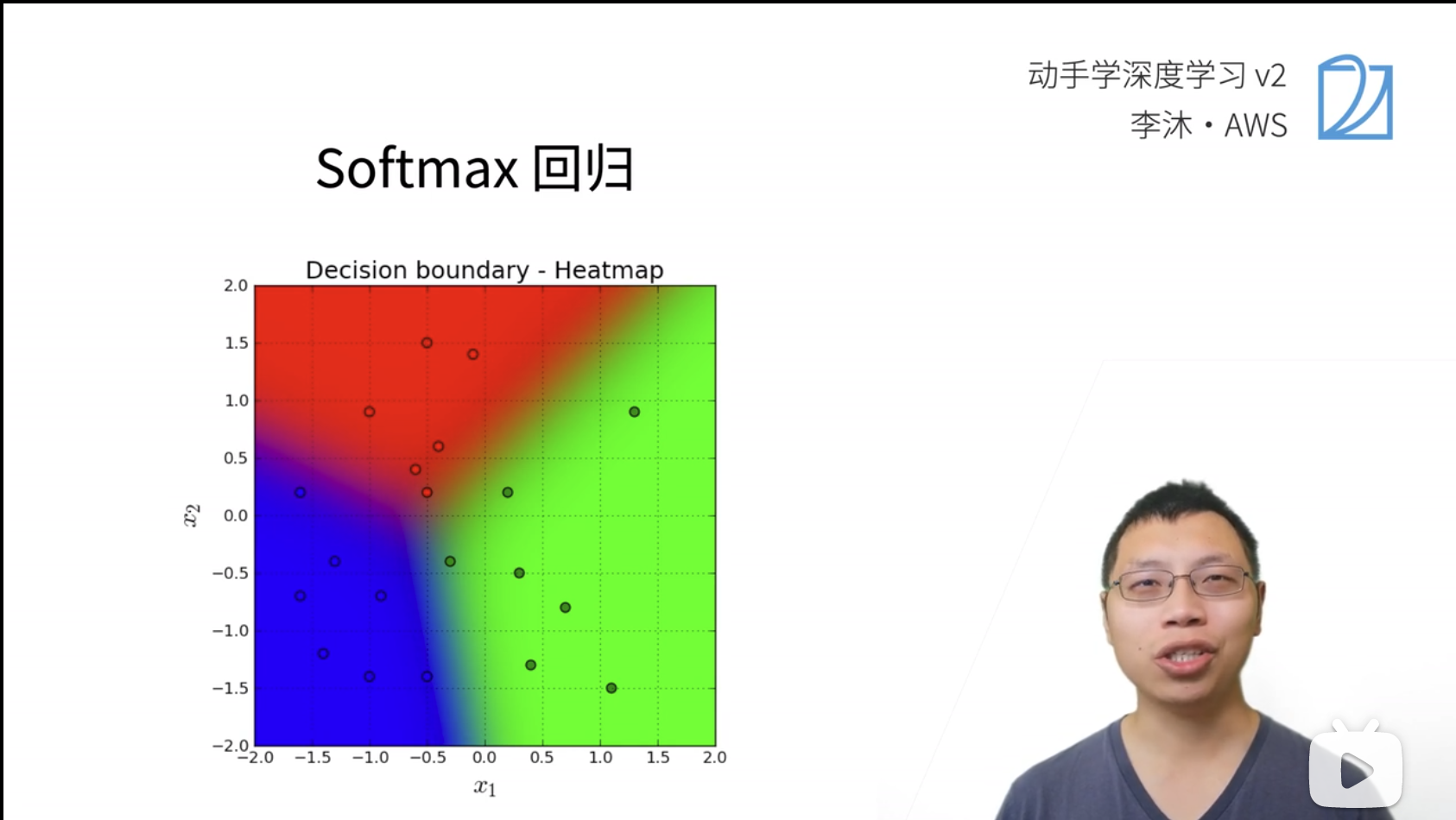 Softmax 回归 + 损失函数 + 图片分类数据集 动手学深度学习v2 pytorch_损失函数的分类效果图怎么画-CSDN博客