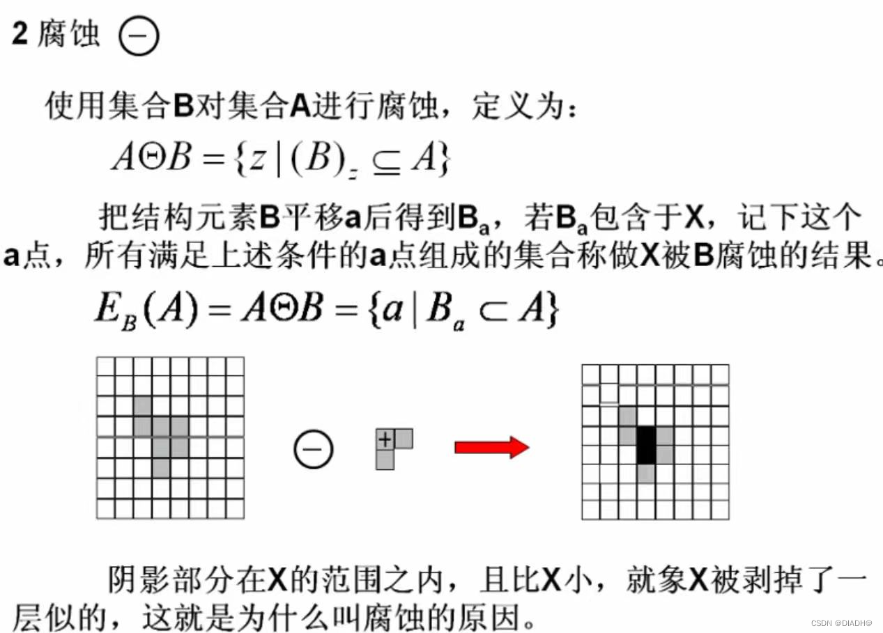 形态学处理——腐蚀与膨胀运算数学形态学腐蚀运算公式 Csdn博客