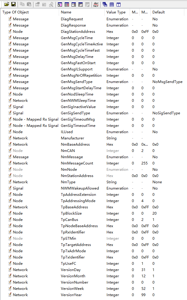 如何创建dbc文件_dbc文件制作-CSDN博客