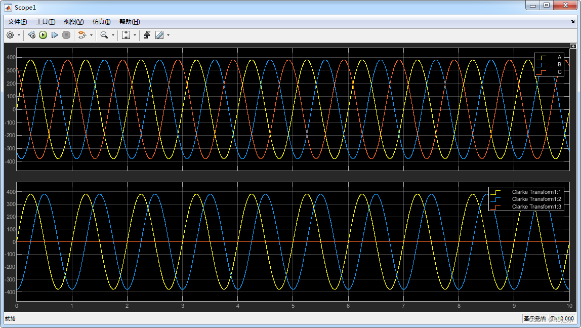[Matlab]用Simulink自带模块仿真Clark变换_simulink clark变换仿真-CSDN博客