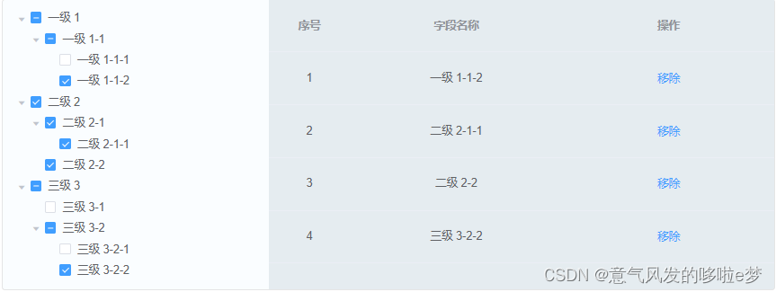 Vue element基于el-tree实现自定义无穿梭按钮树形穿梭框_iview 穿梭框左侧树形结构-CSDN博客
