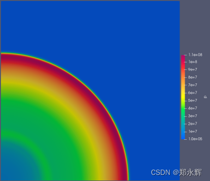 blastFoam水下爆炸数值仿真计算-CSDN博客