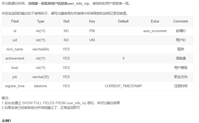 牛客网mysql题目 Sql进阶篇 Sql110 126牛客网 Mysql题库 Csdn博客