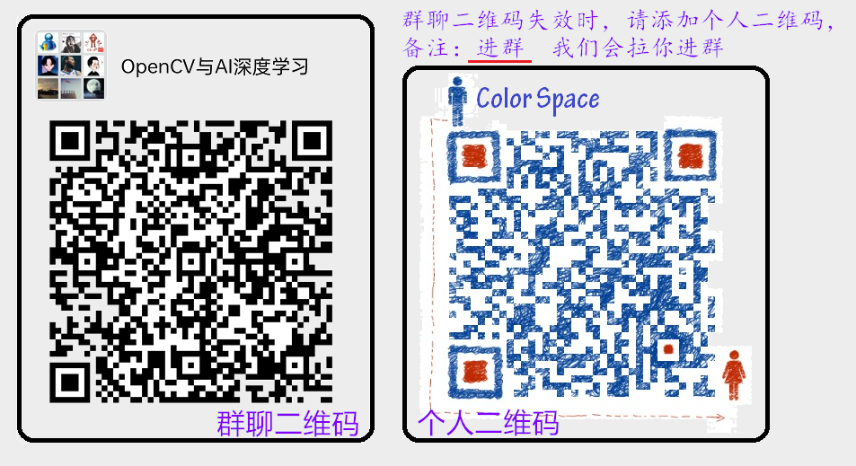 实战 手把手教你用pythonopencv实现滑块验证码 ＞自动拖动验证自动验证滑块验证码的软件 Csdn博客 