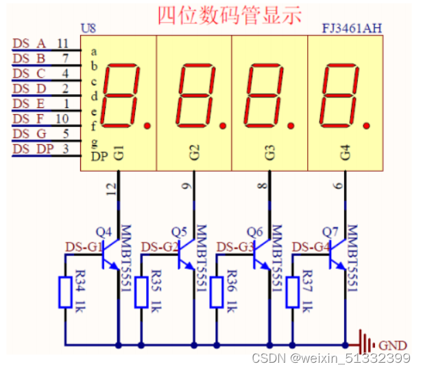 扩展板数码管驱动移植 Csdn博客