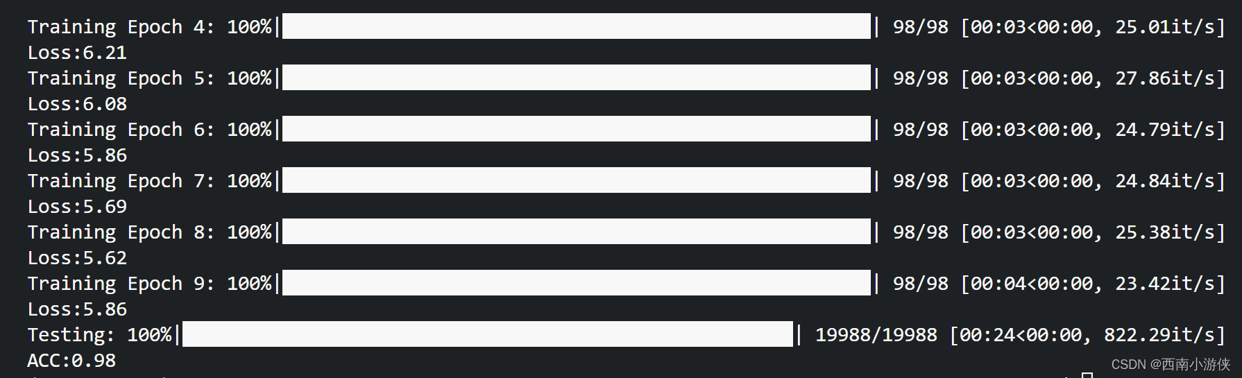 基于Pytorch的中文情感分析实践_pytorch 中文情感分析-CSDN博客