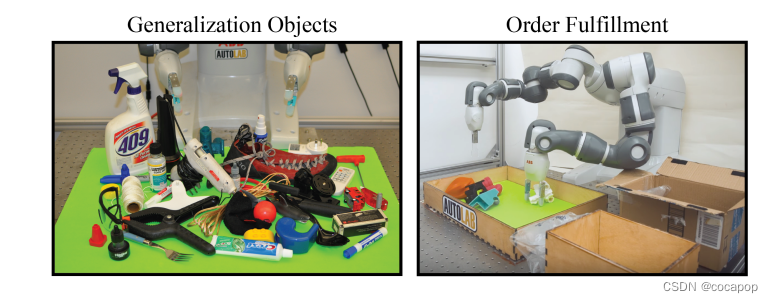 Dex-Net 2.0＜论文＞-CSDN博客