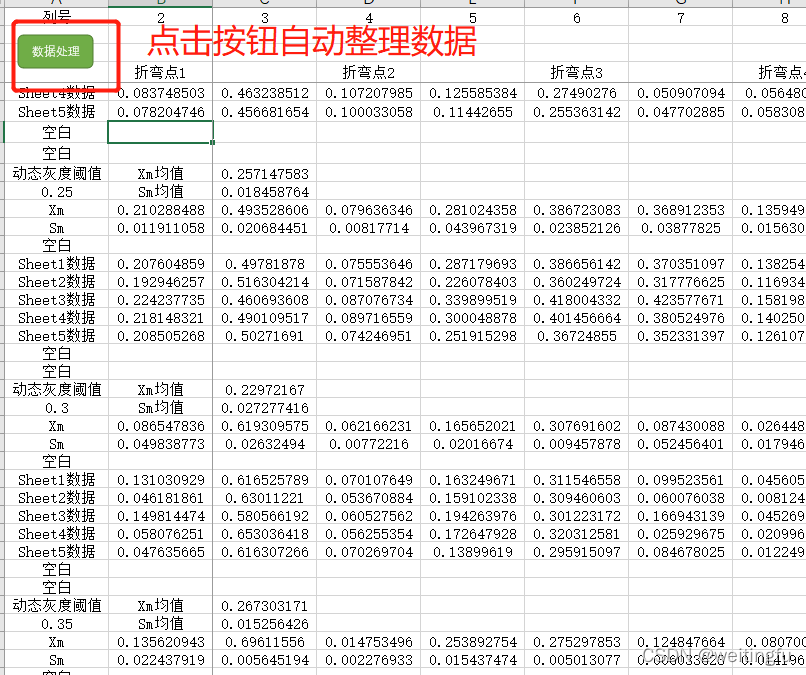 在excel中通过vba程序实现多表格多页批量复制和筛选数据(计算均值和标准差)2021 12 27(文章中有全部源程序,我的资源中有源文件)vba批量处理多个sheet内容 Csdn博客 5221