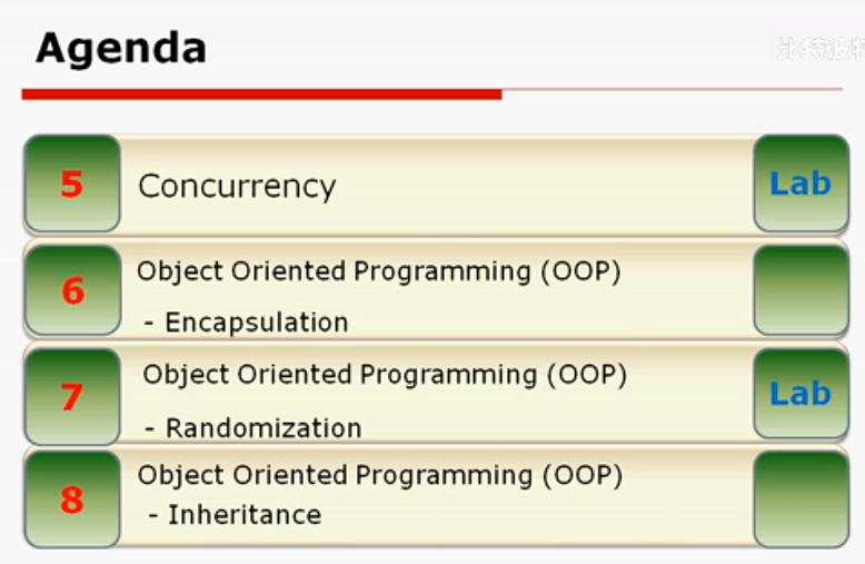 1 Device Under Test(DUT)-CSDN博客