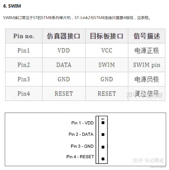 【小技巧】Keil烧录“JLink - Cortex-M Error No Cortex-M Device found in JTAG chain.please check the JTAG ...