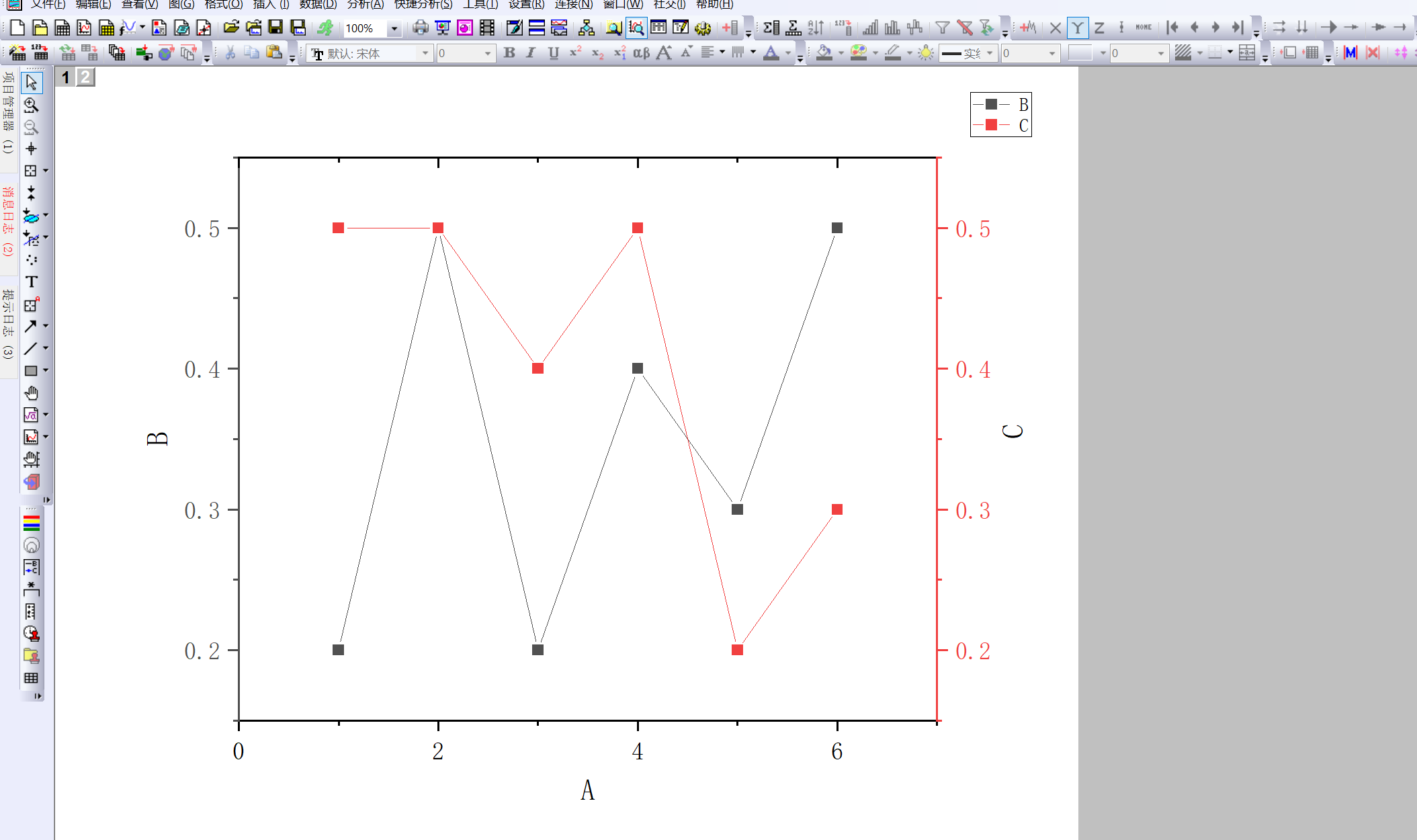 Origin 2021 创建双y轴_origin双y轴位置互换-CSDN博客