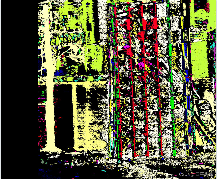 障碍物检测算法开发 （1）三种测距算法技术路线和实际应用障碍物识别算法 Csdn博客