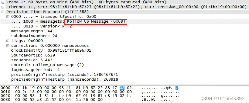1588报文_1588报文格式-CSDN博客