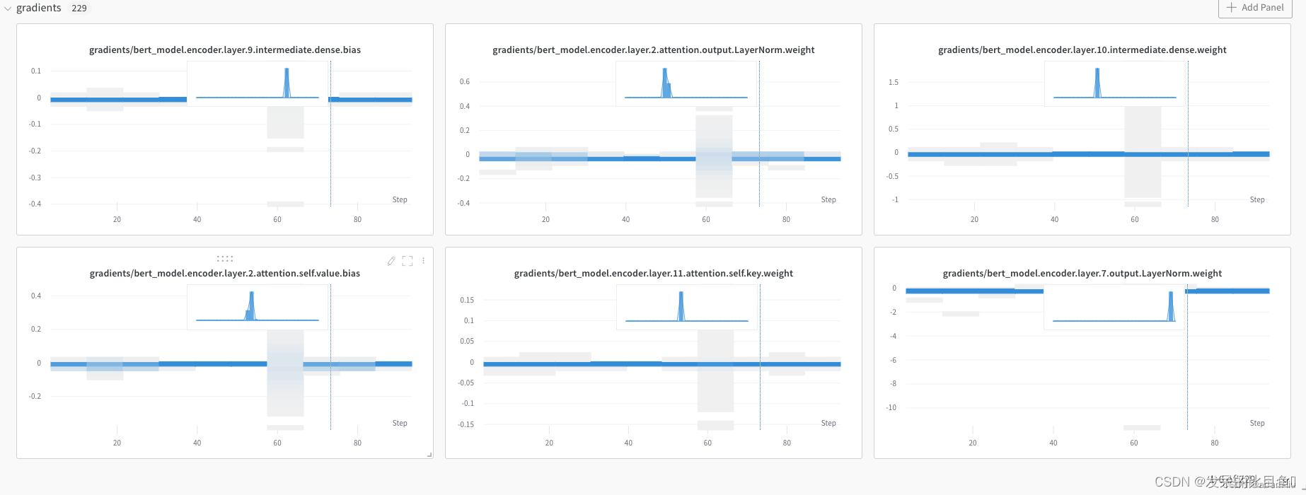 Wandb：深度神经网络可视化工具介绍及本地部署方式_wandb构建本地服务-CSDN博客
