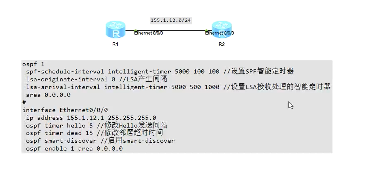 【OSPF的特殊区域和特性】ospf的lsdb优化、特殊区域、路由汇总、静默接口、ospf报文认证、LSA路由汇总、高级特性（PRC、智能计时器、FRR、ospf database ...