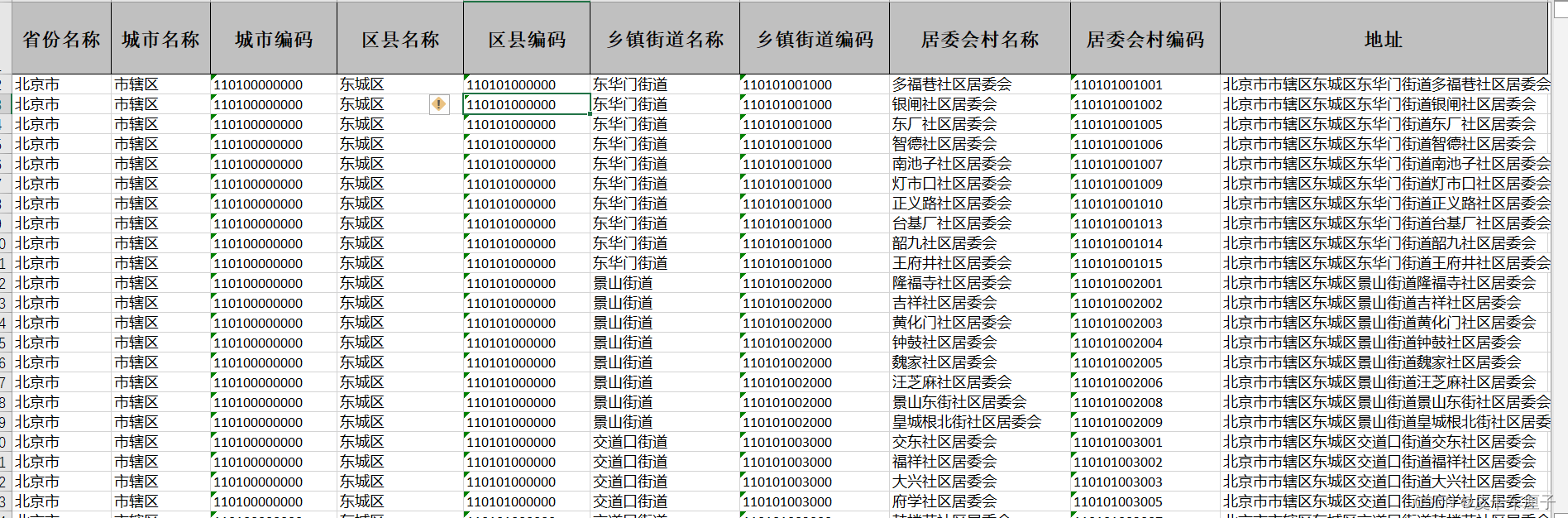 最新全国区划代码 2022年全国各省五级行政区划代码及名称数据(省 市 区县 乡镇 村)全部乡镇代码表 Csdn博客