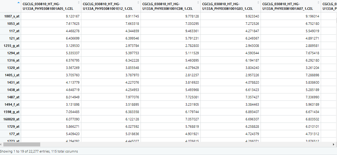从ArrayExpress数据库下载一个芯片做注释_emtab数据库-CSDN博客