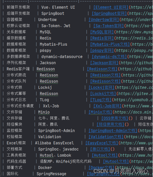 Linux服务器部署前后端分离的java项目总结部署java前后端分离项目到linux Csdn博客