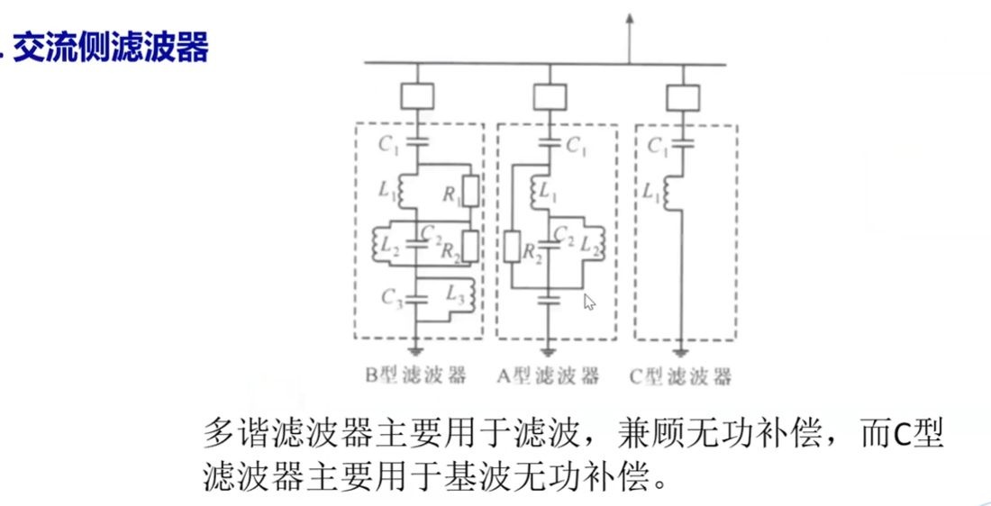 Pscad建立高压直流输电线路雷击模型 相关建模问题pscad中直流线路 Csdn博客 
