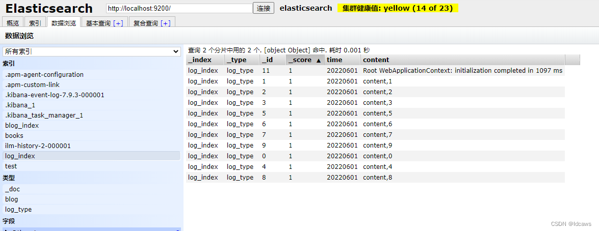 springboot+elasticsearch再尝试_springboot 3 elasticsearch8-CSDN博客