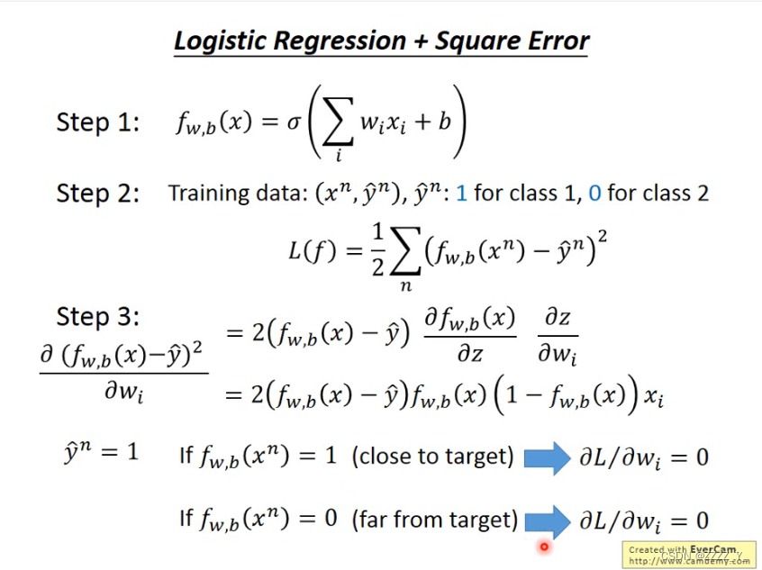 logistic regression_logistic regression single class -heart-CSDN博客