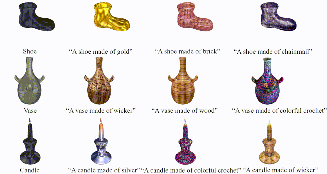 TANGO_tango 保存text2mesh的结果-CSDN博客