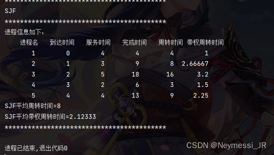 操作系统实验（一）FCFS、SJF调度方式C++代码实现_c++fcfs与sjf调度算法代码-CSDN博客