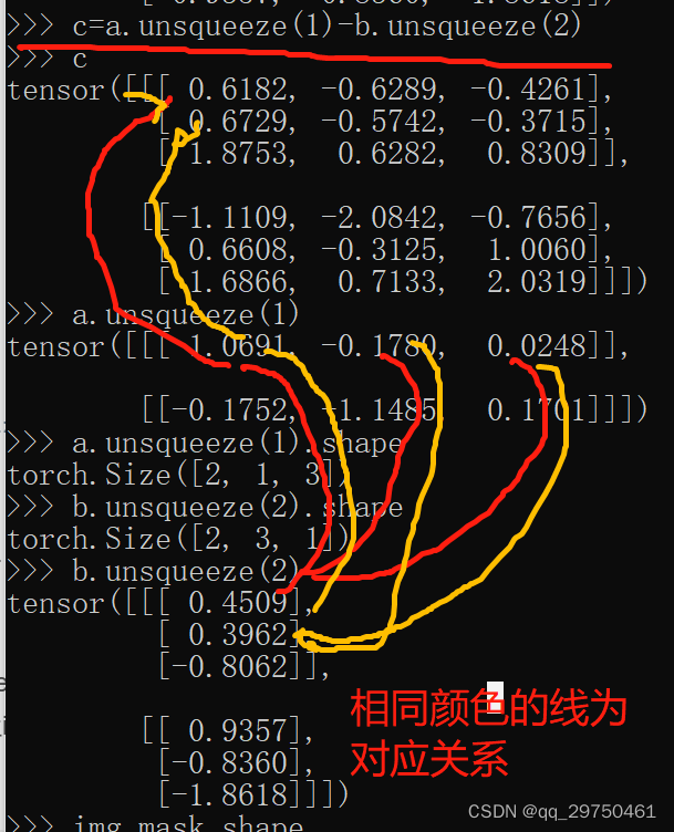 【SwinTransformer源码阅读二】Window Attention和Shifted Window Attention部分-CSDN博客