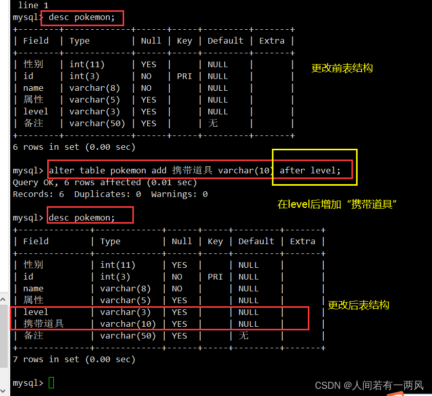 Mysql：数据库管理基本操作（一）mysql中创建表时在主键后添加关键字与最后一句指定有什么区别 Csdn博客
