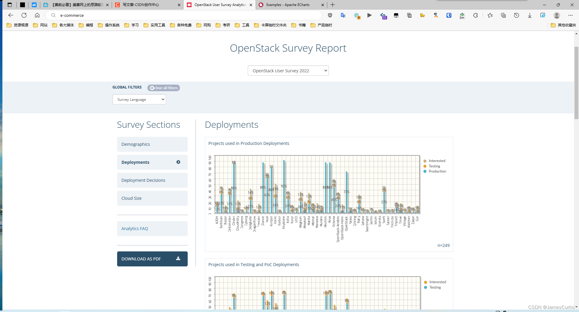 OpenStack生产环境应该部署哪些组件，OpenStack选型实践_openstack 生产实践-CSDN博客