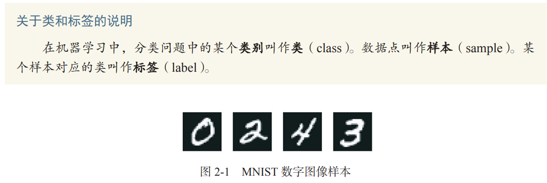 Python深度学习 第二章、神经网络的数学基础《python深度学习》第二章神经网络的数学基础 Csdn博客