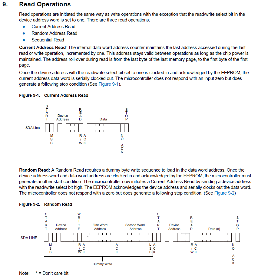 Linux AT24C256芯片 数据手册解读_24c256芯片资料-CSDN博客