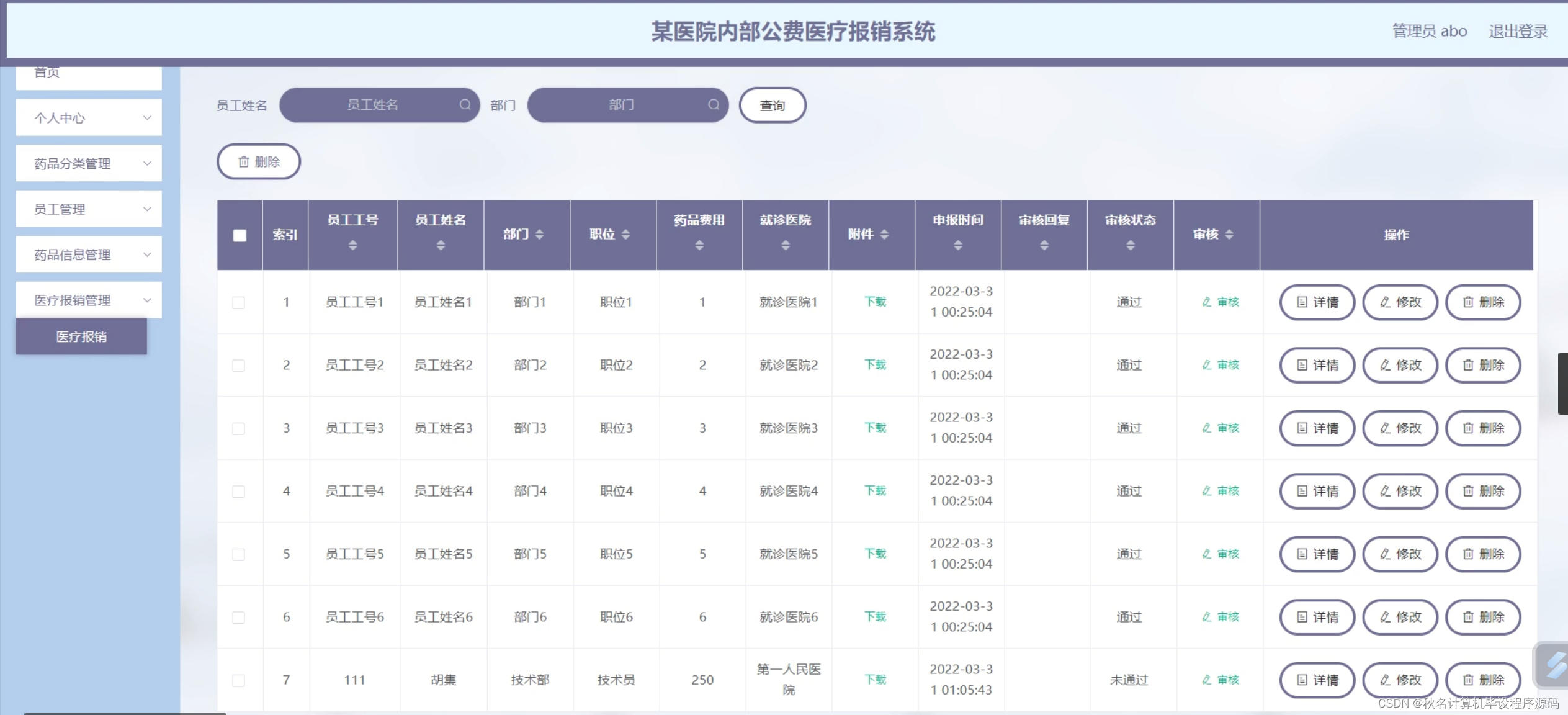 Ssmjava计算机毕业设计某医院内部公费医疗报销系统z0heh（程序lw源码远程部署 Csdn博客 
