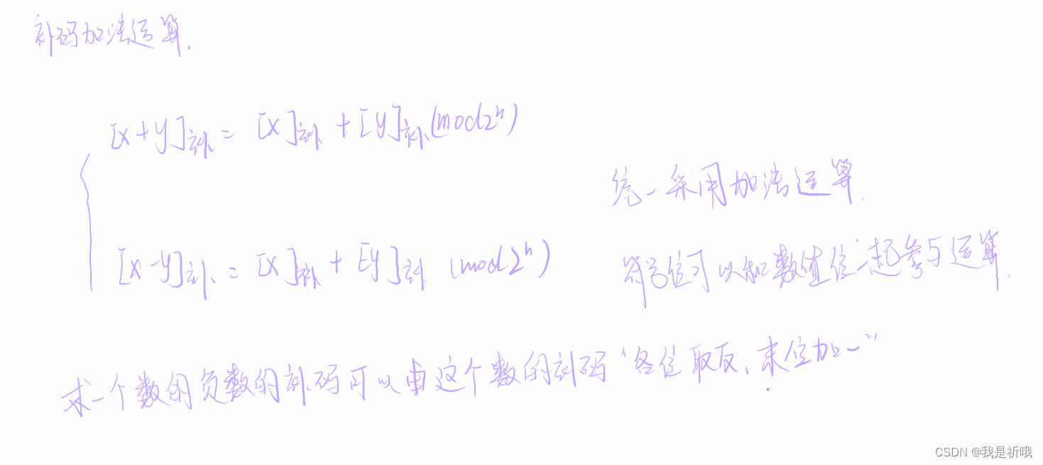 大端方式和小端方式 定点数的运算 浮点数的运算小端浮点数 Csdn博客