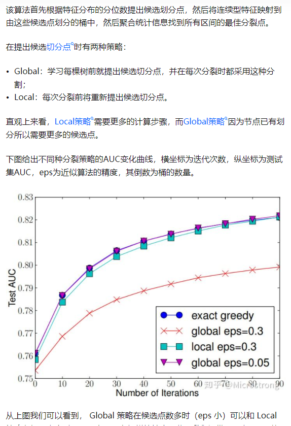 一文读懂XGBoost（含公式推导）_xgboost公式-CSDN博客