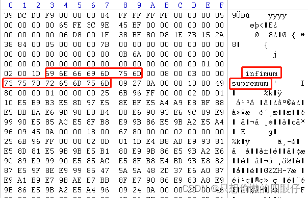 Mysql数据库数据丢失恢复思路简述（无binlog）mysql没有开启binlog能恢复数据吗 Csdn博客