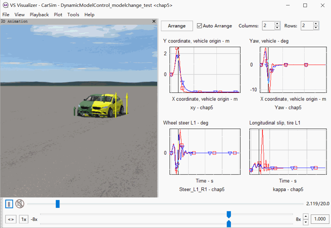 【Carsim Simulink自动驾驶仿真】基于MPC的动力学控制_北理工大学无人驾驶汽车carsim-CSDN博客