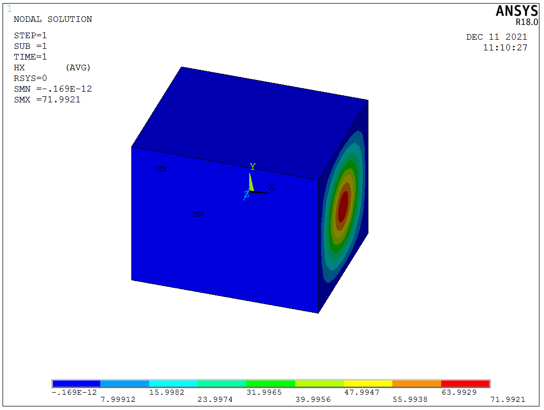 ANSYS经典界面 2D和3D永磁体磁场仿真_3d圆柱永磁体磁感应强度云图ansys-CSDN博客